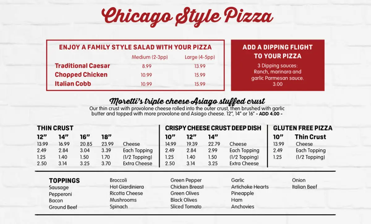 Pizzeria Review: Moretti's Chicago